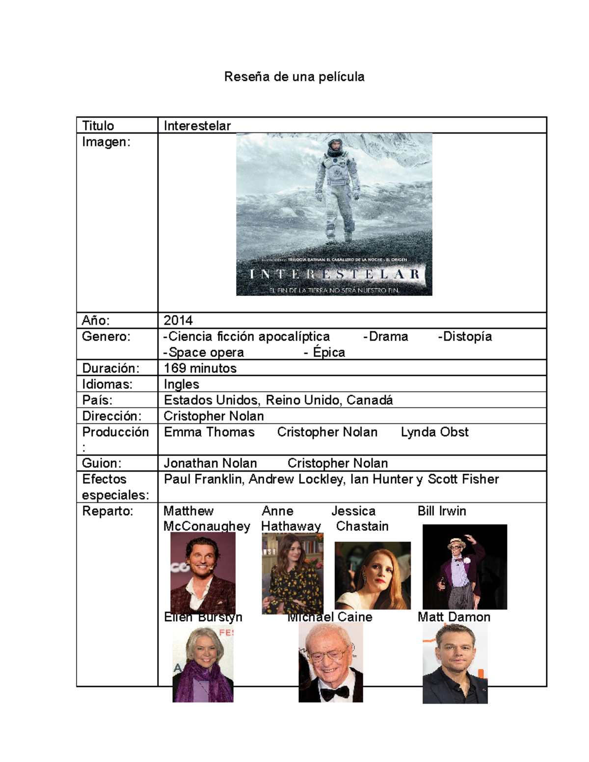 Reseña de una pelicula - no se - Reseña de una película Titulo ...