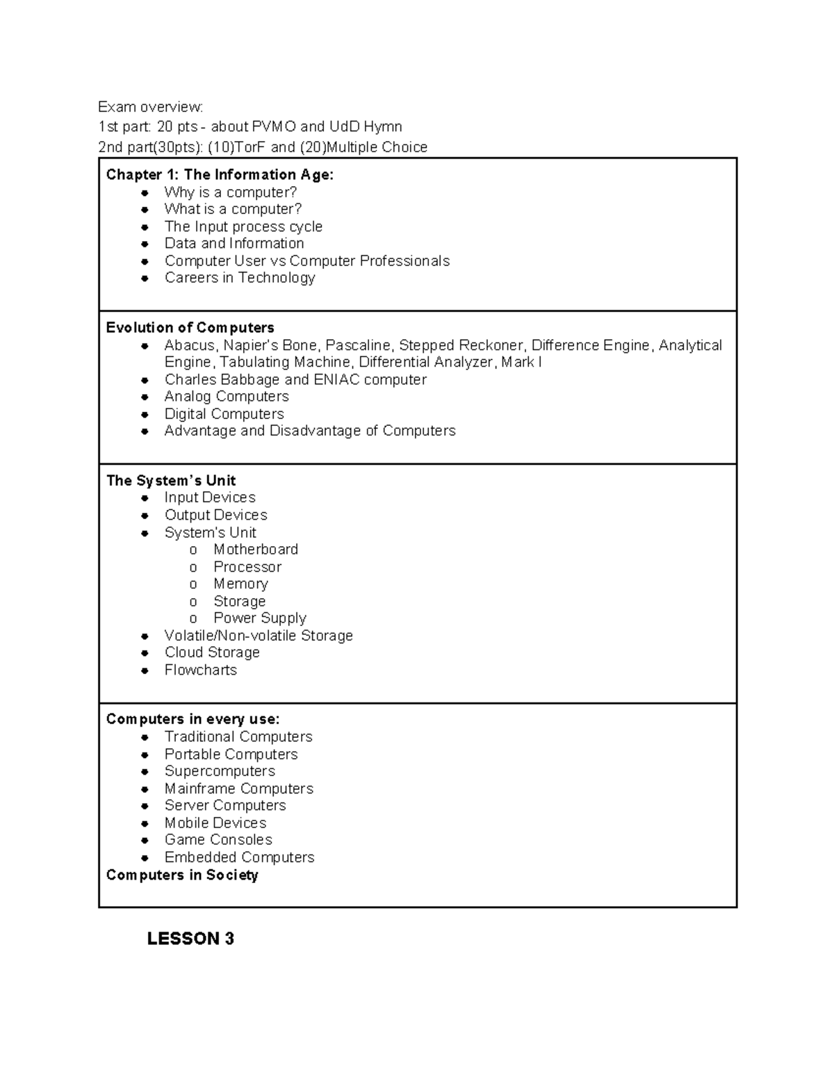 ITC Syllabus - Reviewer - Exam overview: 1st part: 20 pts - about PVMO and UdD Hymn 2nd part ...