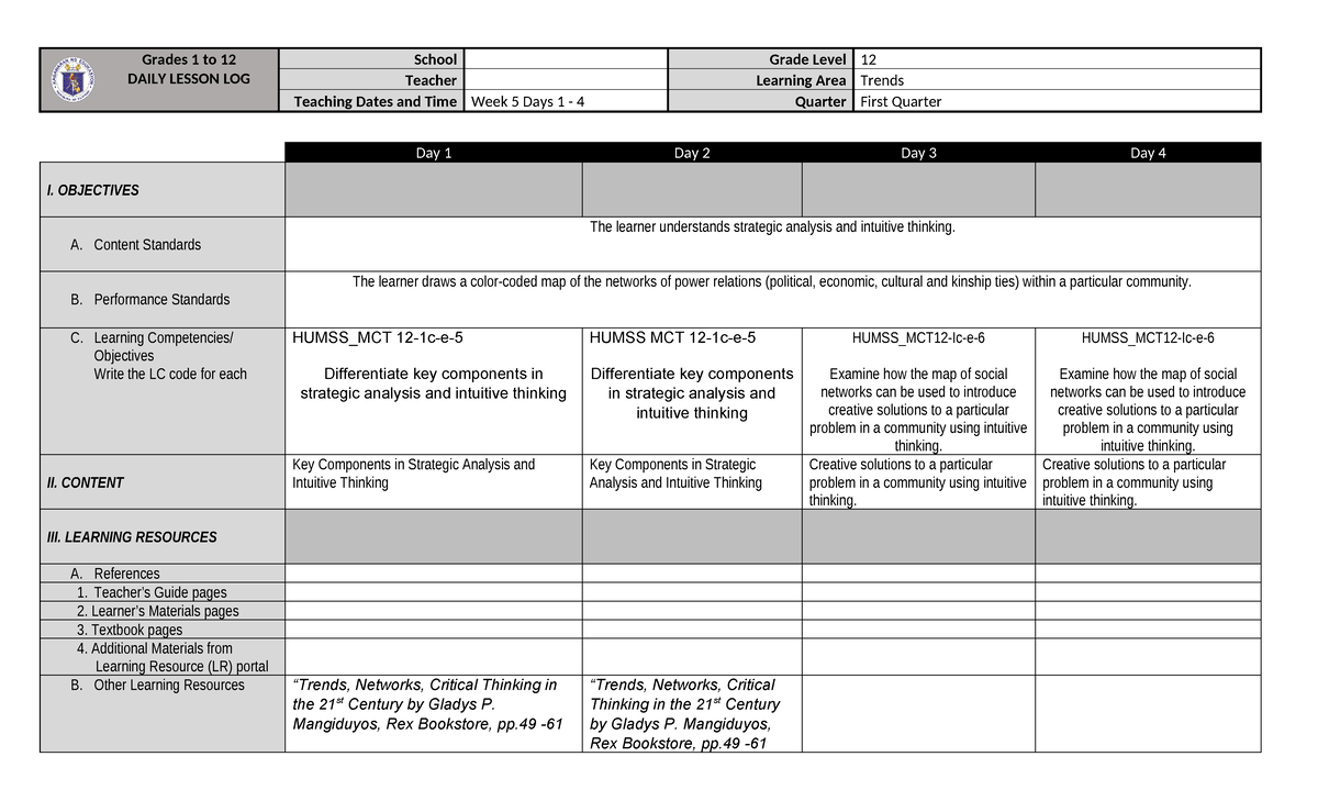 DLP Trends Week 5 - Key Components in Strategic and Intuitive Thinking ...