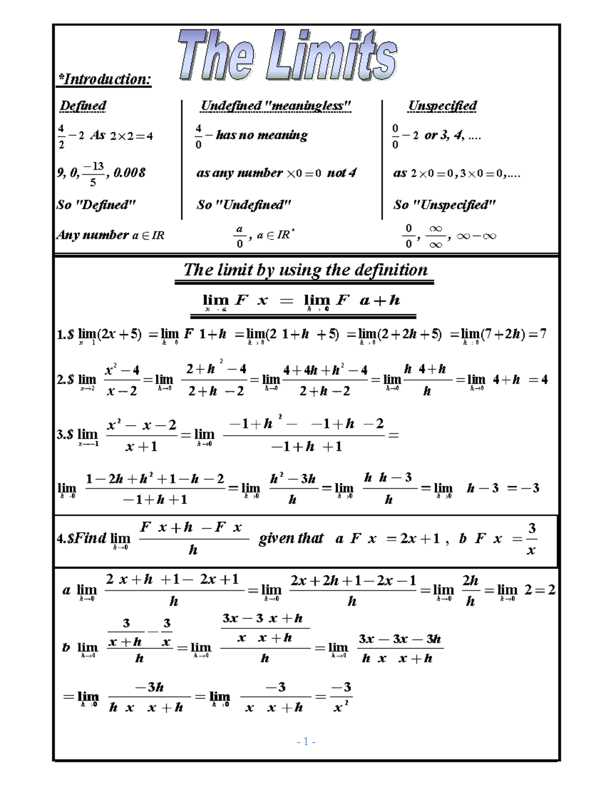 Limits Term 1 - *Introduction: ####### Defined Undefined "meaningless ...