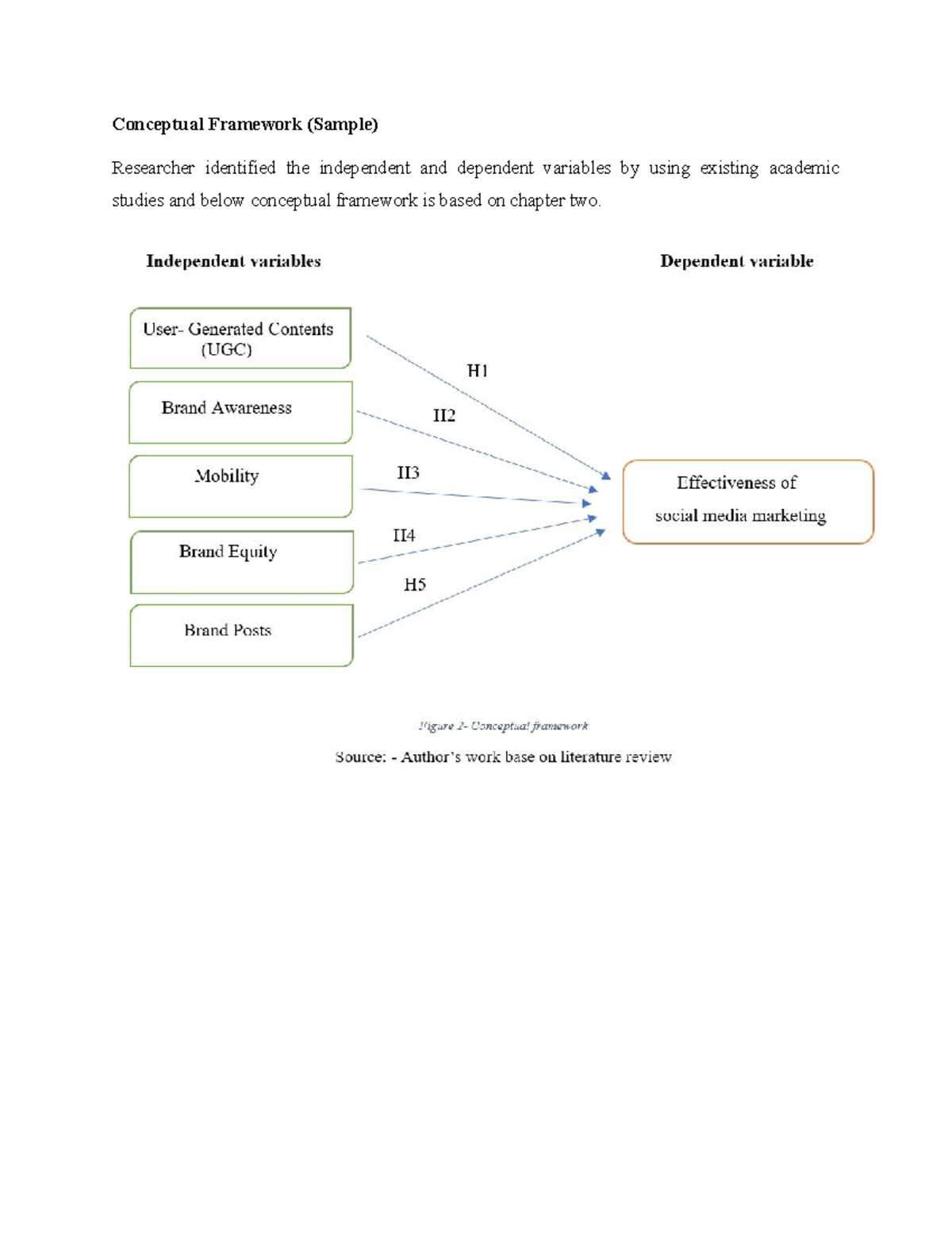 Conceptual framework and Questionnaire (Sample) - Conceptual Framework ...