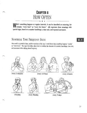 ASL Timeline - ASL explanation and instruction on using time signs in ...