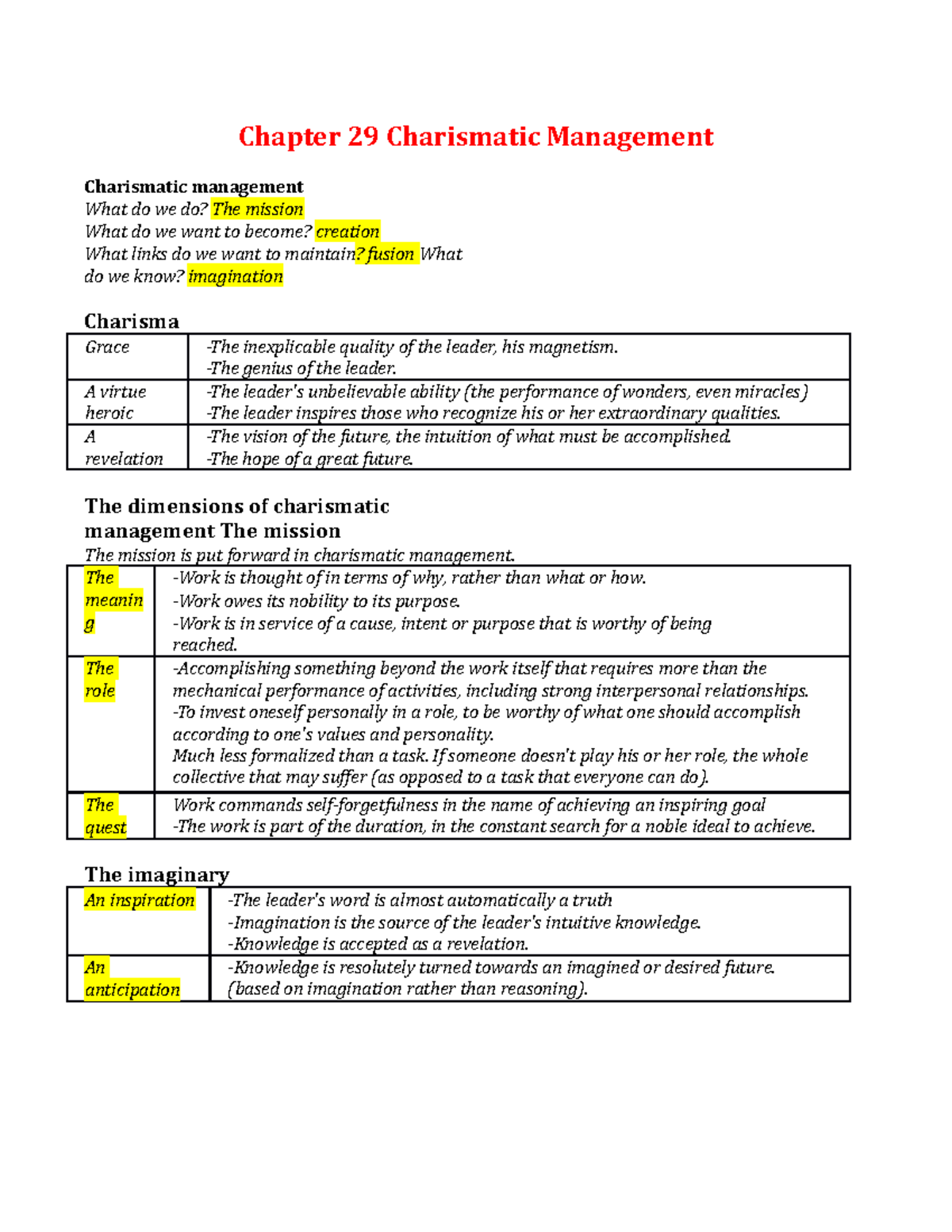 Chapter 29 Charismatic Management - Chapter 29 Charismatic Management ...