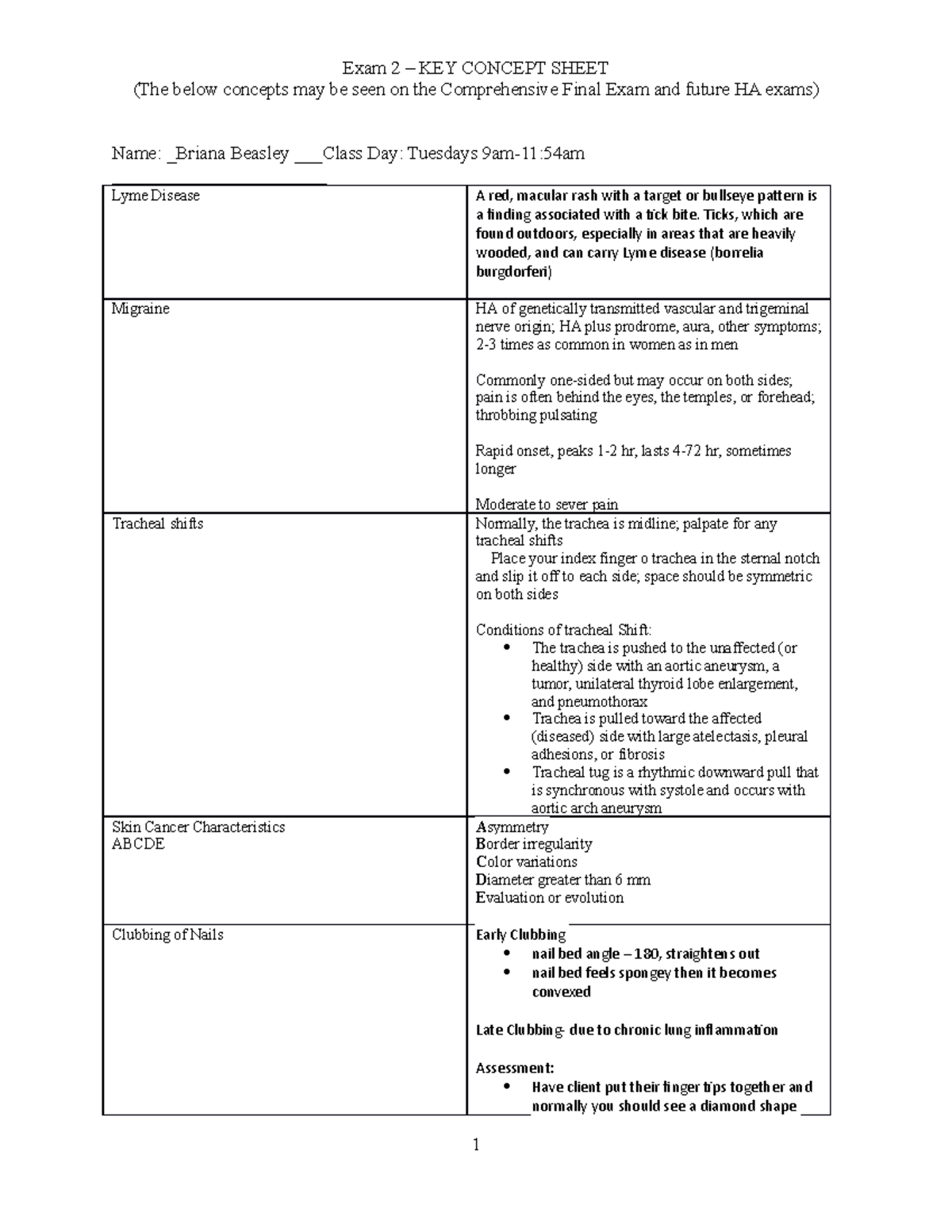 Exam 2 Key Concept Sheet - (The below concepts may be seen on the ...