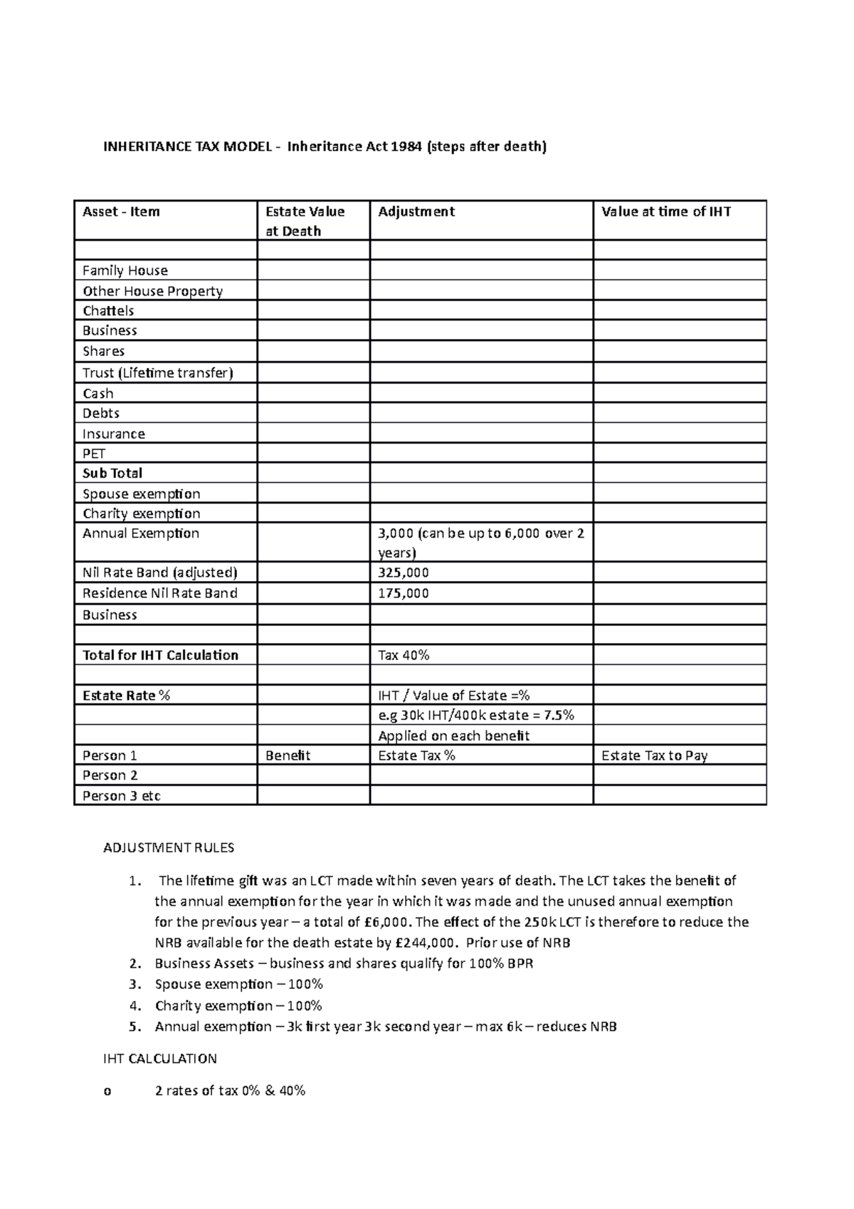 IHT Ajdustment Model - INHERITANCE TAX MODEL - Inheritance Act 1984 ...