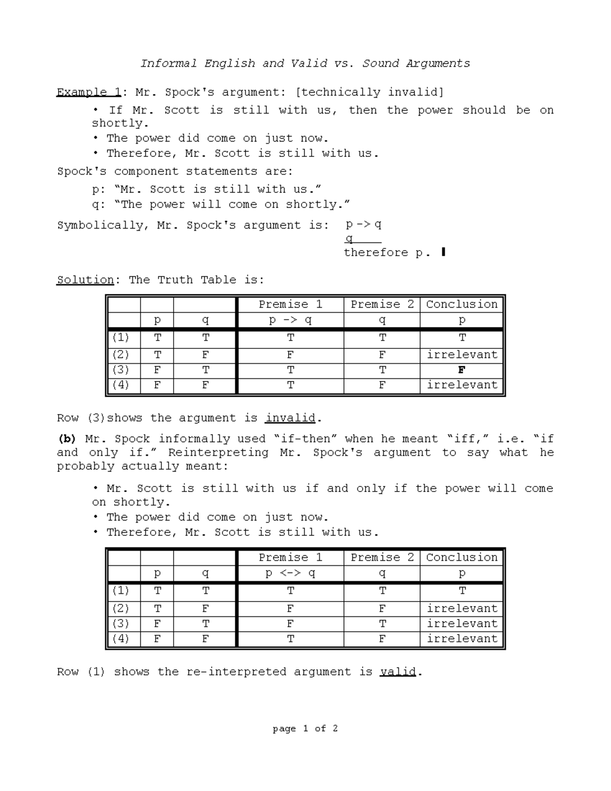 Spock Limbaugh v5(1) - study material of discrete maths - Informal ...