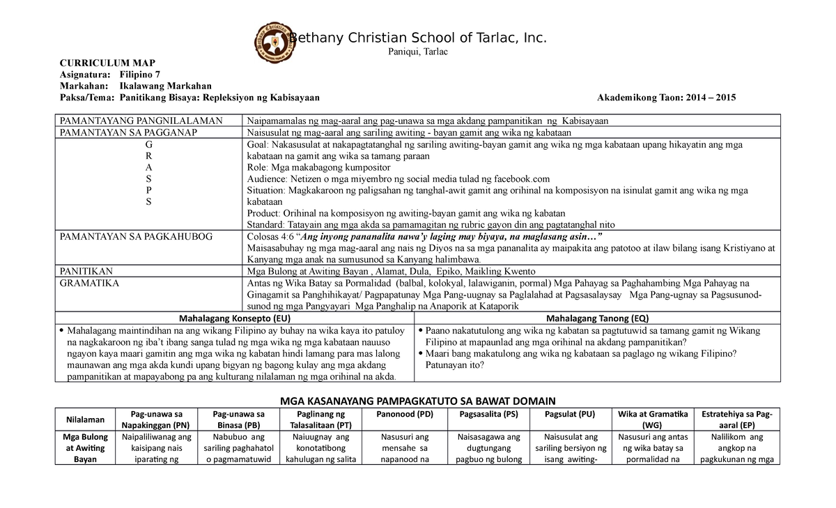 251647987 2Q Curiculum Map Filipino Grade 7 2014 2015 docx - Bethany ...