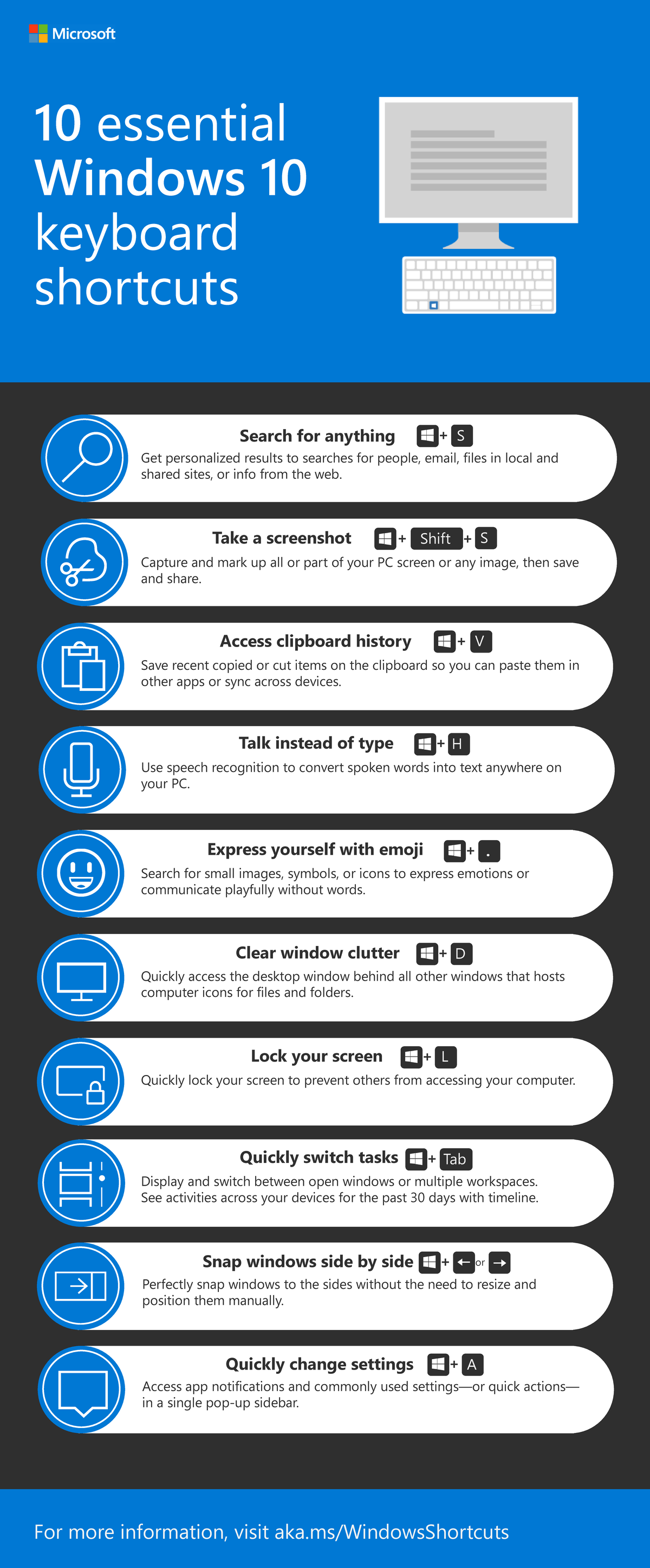 10 essential Windows and 10 keyboard shortcuts - 10 essential Windows ...