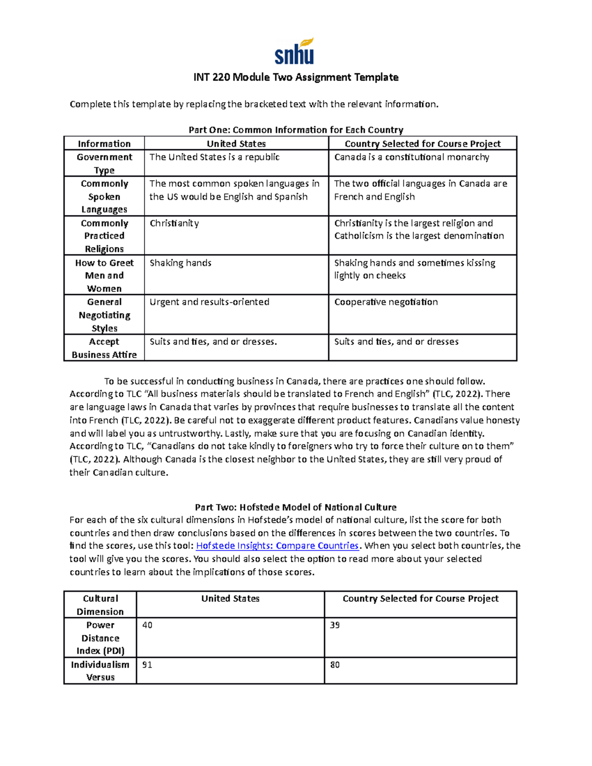 INT 220 Module Two Assignment Template - INT 220 Module Two Assignment ...