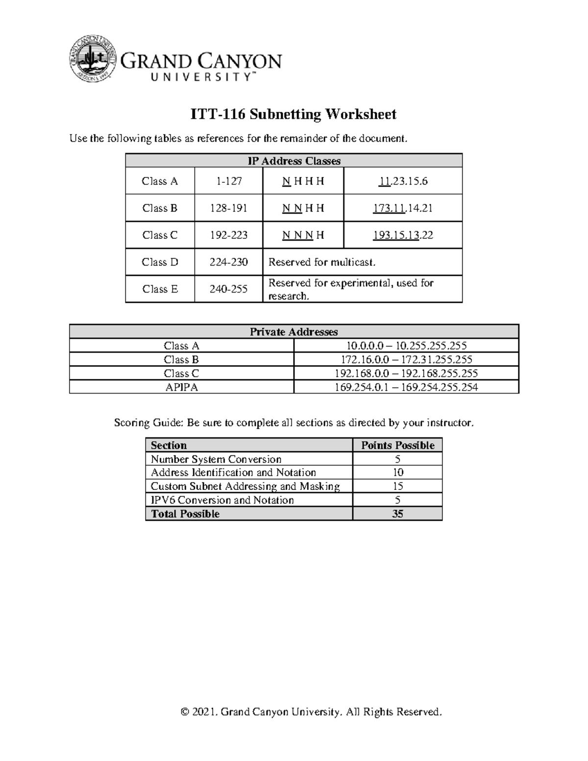 ITT 116 RS Subnet Worksheet - ITT-116 Subnetting Worksheet Use the ...