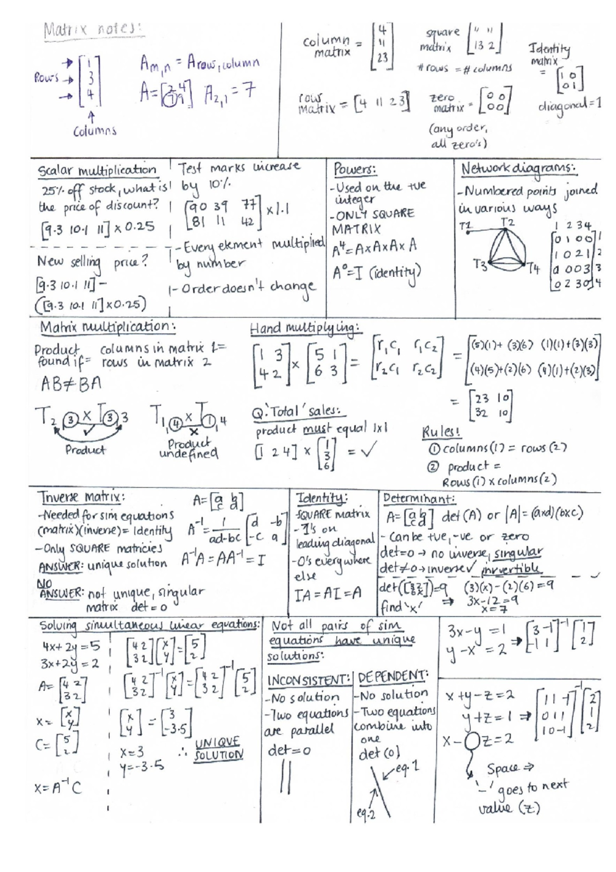 8251Year 12 matricies notes - BEHL 2012 - Studocu