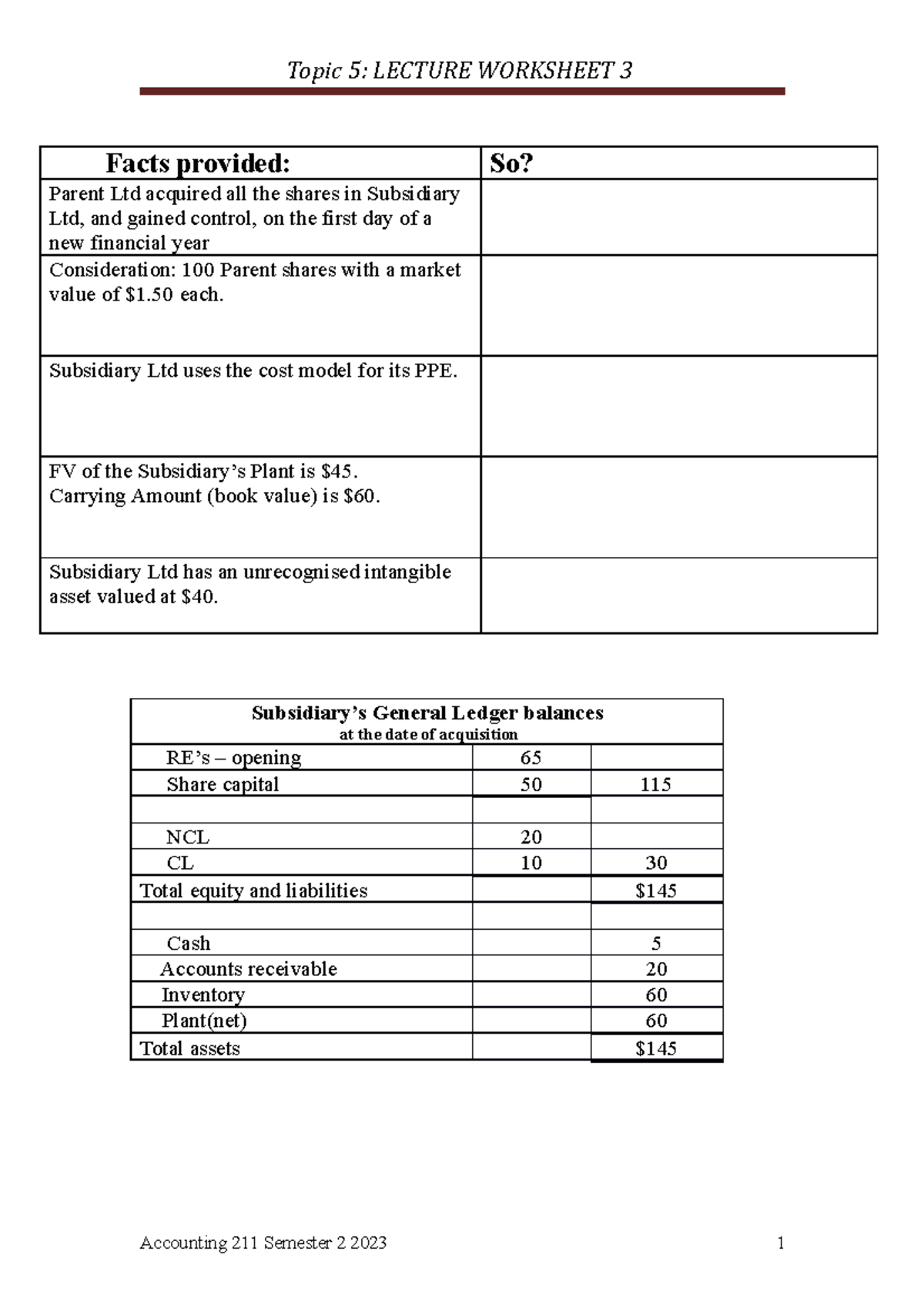 Topic 5 Lecture Worksheet 3 - Topic 5: LECTURE WORKSHEET 3 Facts ...