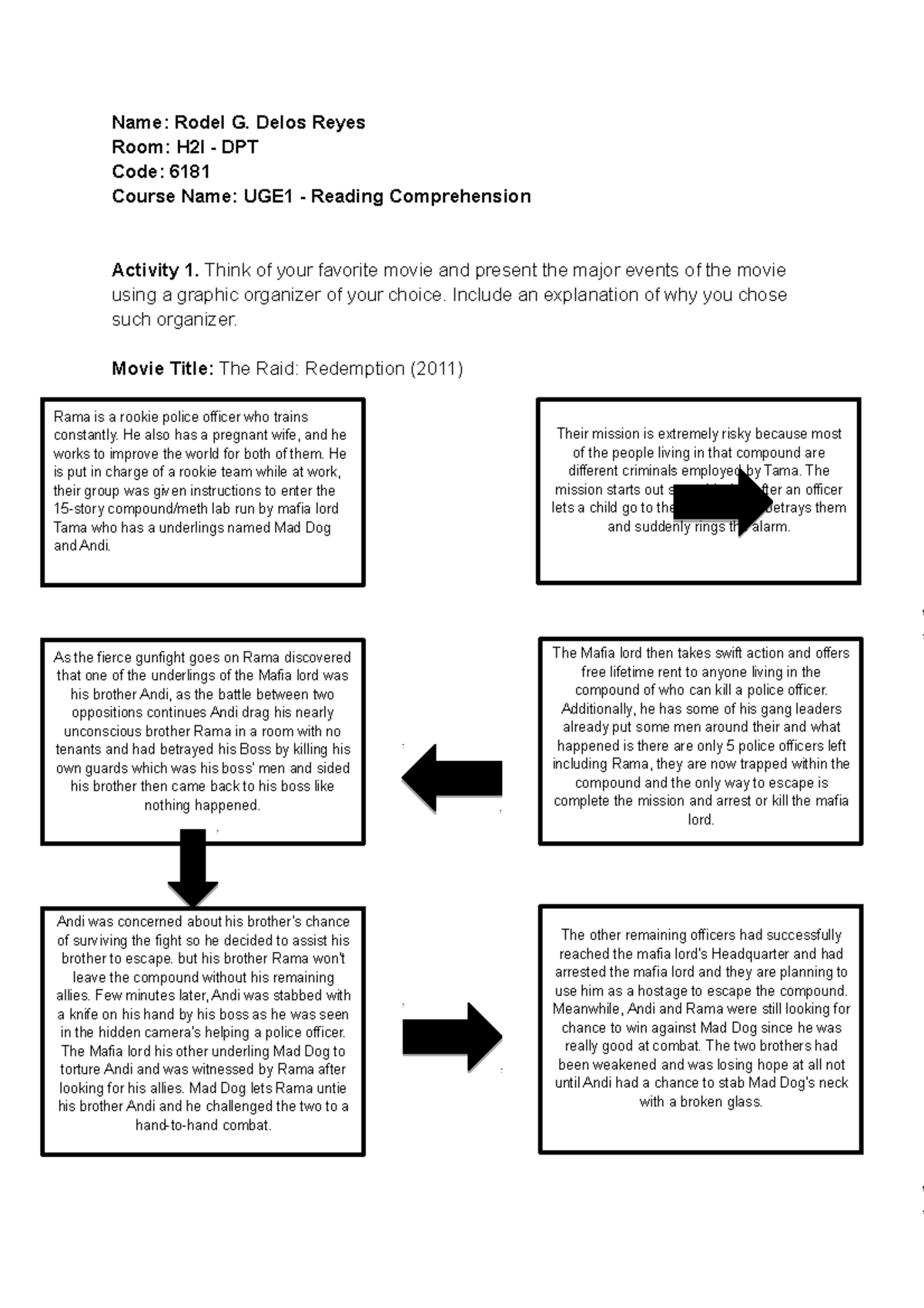 UGE1 - Copy - Recopy of - Name: Rodel G. Delos Reyes Room: H2I - DPT ...