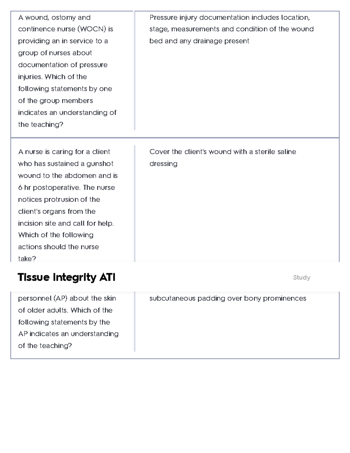 Tissue Integrity ATI - ATI Module assignment - A wound, ostomy and continence nurse (WOCN) is ...