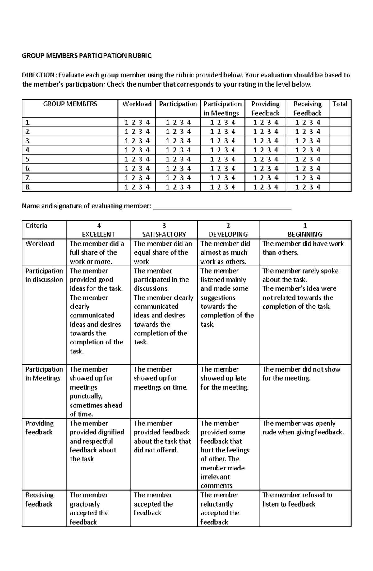 Group-participation-rubric - GROUP MEMBERS PARTICIPATION RUBRIC ...