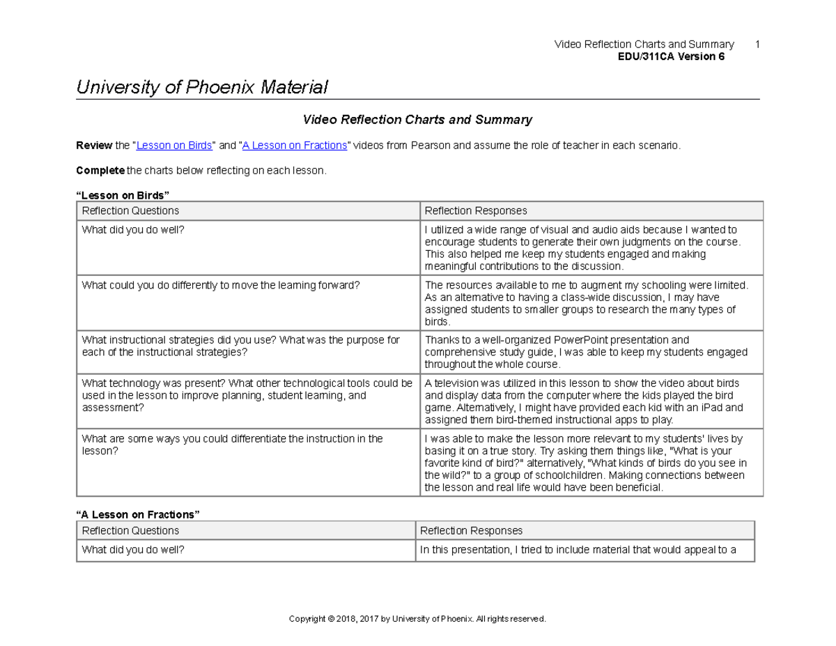 Edu311ca r6 video reflection charts and summary 2 - Video Reflection ...