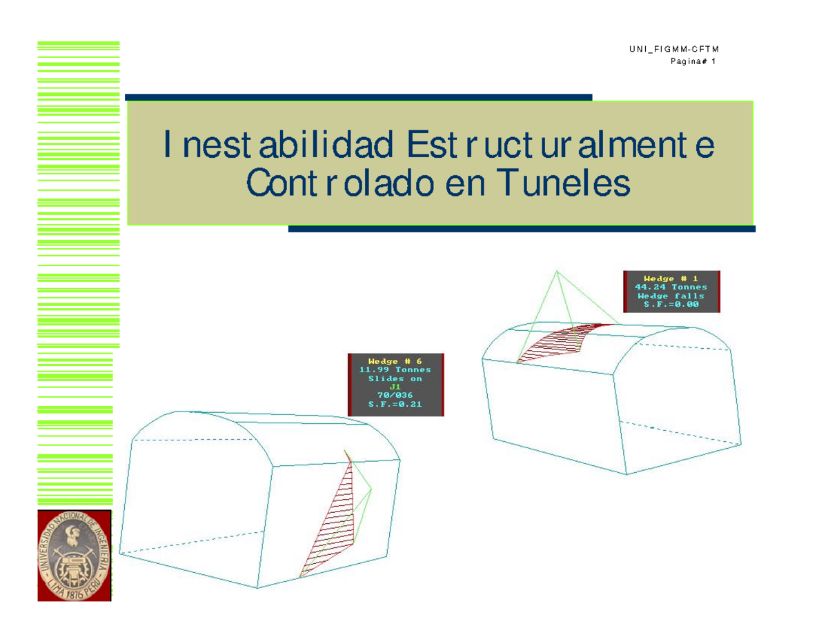 5 Estructuraa Inestables - U N I _ F I G M C F T M Pagina 1 ...