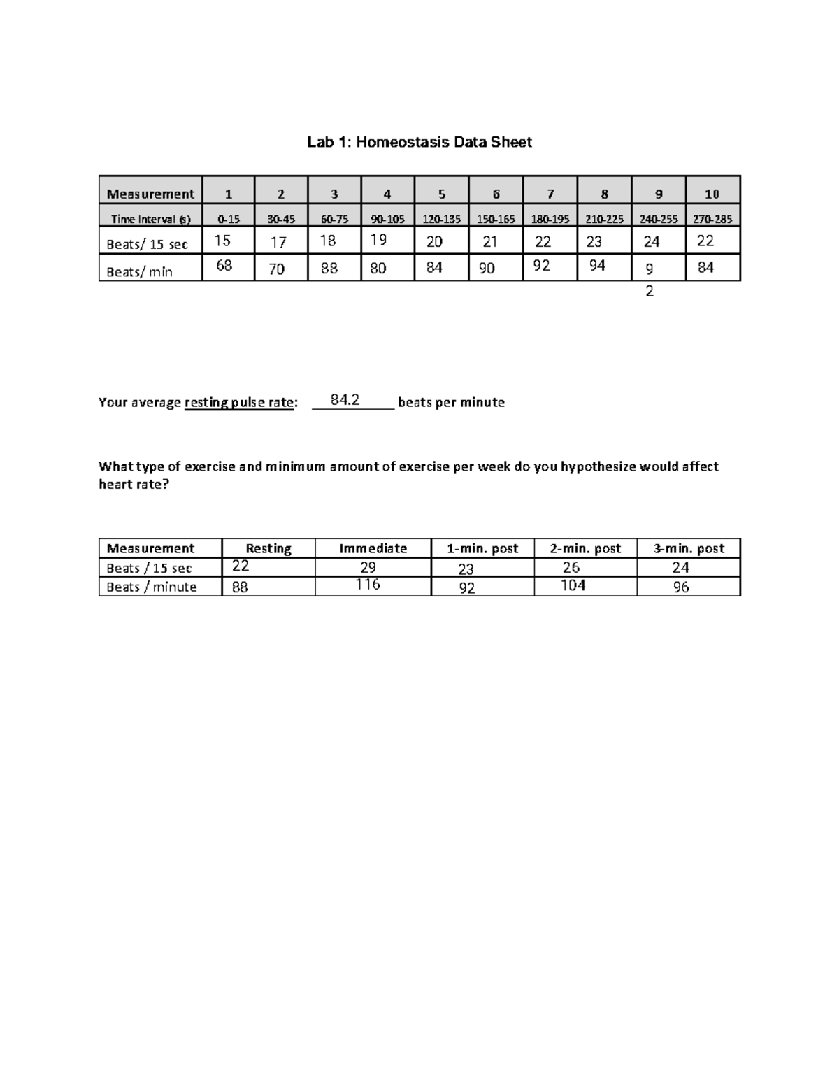 Kami Export - Lab 1 data sheet - Lab 1: Homeostasis Data Sheet Measurement 1 2 3 4 5 6 7 8 9 10 ...