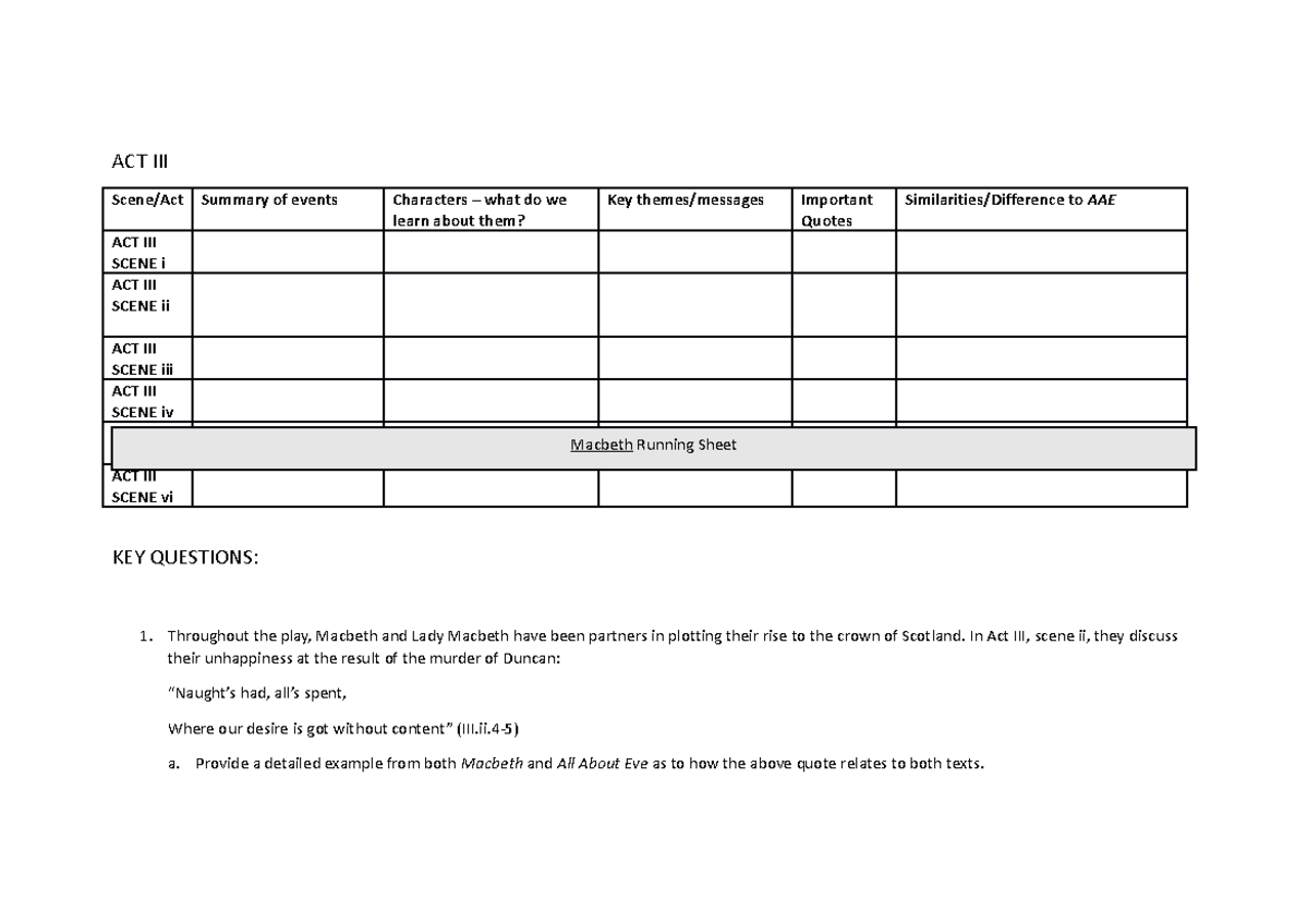 Macbeth Acts III and IV running sheet and key questions Blank - ACT III ...