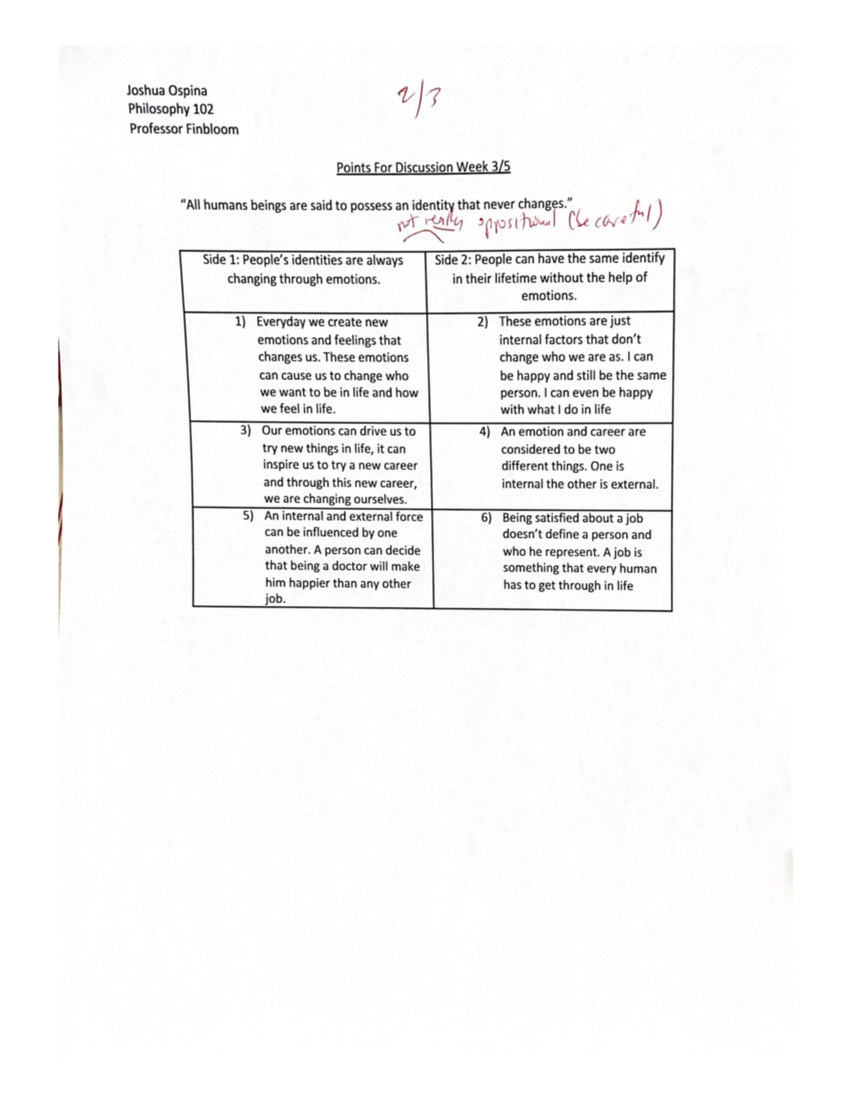 Points for Discussion - A table of Quotes that must describe the main ...