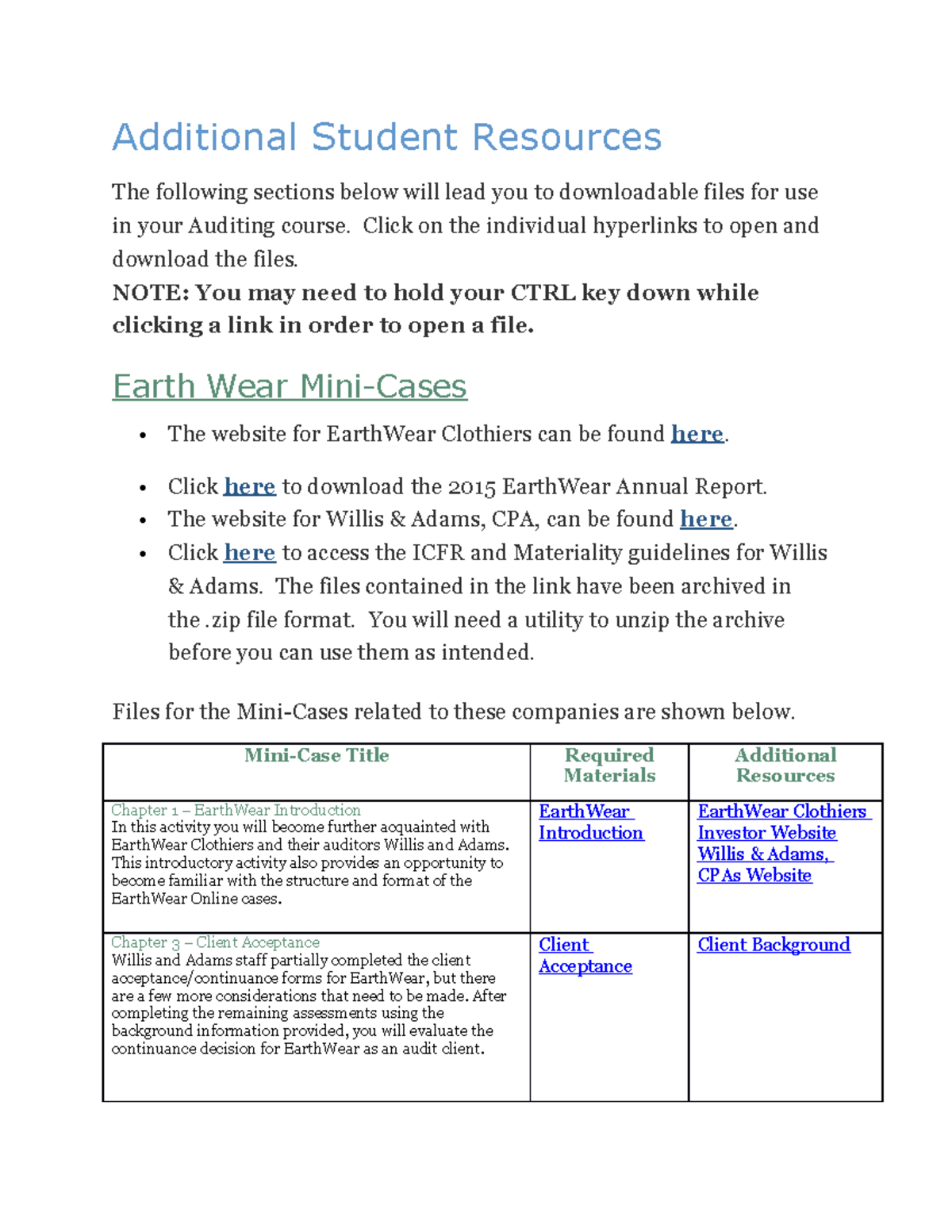 Earth Wear Student Resources - Additional Student Resources The following sections below will ...
