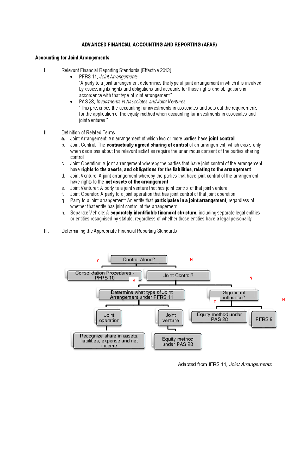 Joint-Arrangements - ADVANCED FINANCIAL ACCOUNTING AND REPORTING (AFAR ...