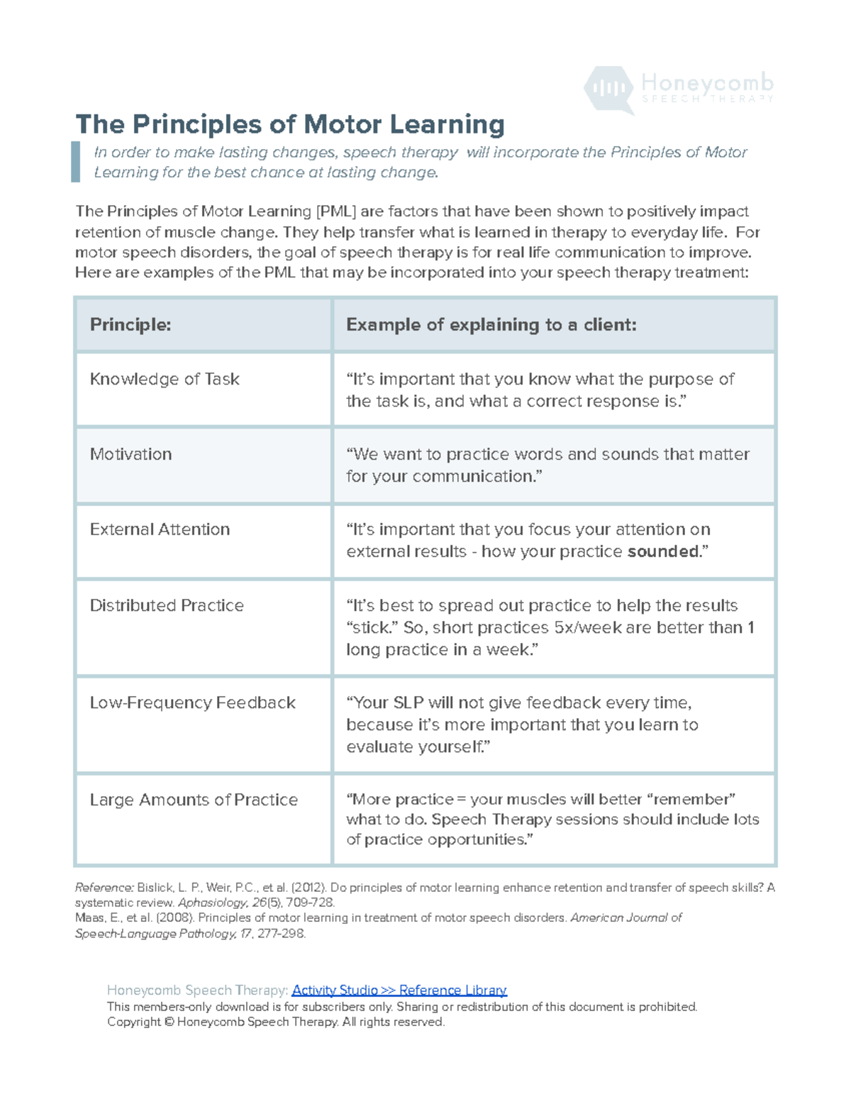 The Principles of Motor Learning [Honeycomb Speech Therapy] - The ...