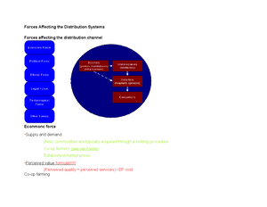 Purchasing study guide chapter 1 - What does the following define? - An ...