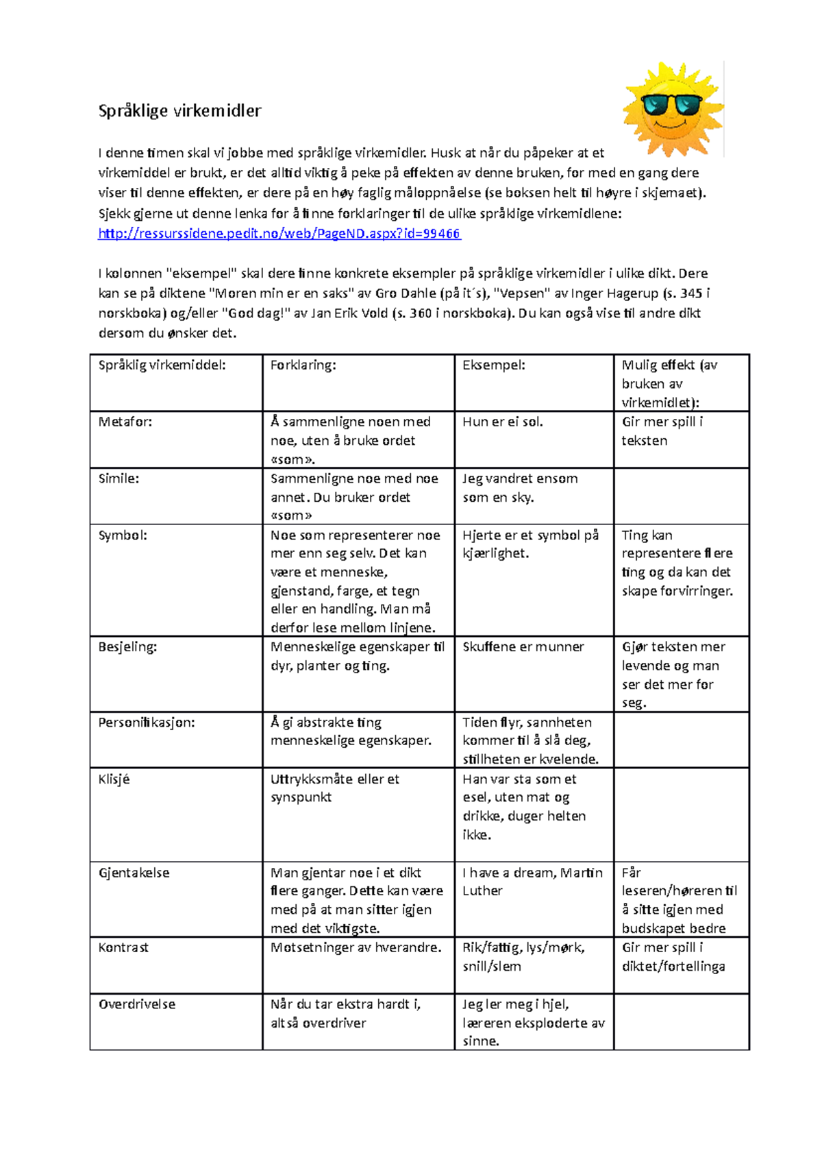 Språklige virkemidler - kolonneskjema - Språklige virkemidler I denne timen skal vi jobbe med ...