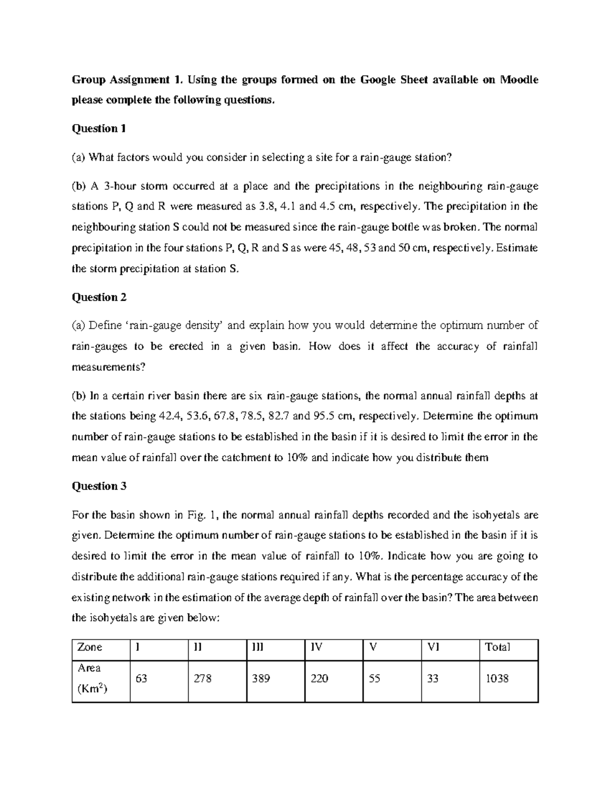 Group assignment 1 2023 updated 2 - Group Assignment 1. Using the ...