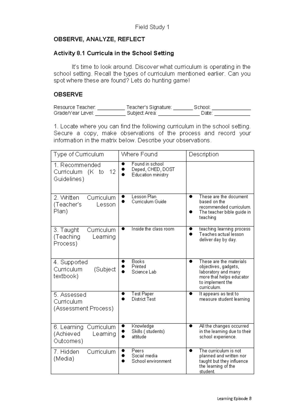 Learning- Episode-8 - okay fine - OBSERVE, ANALYZE, REFLECT Activity 8 ...