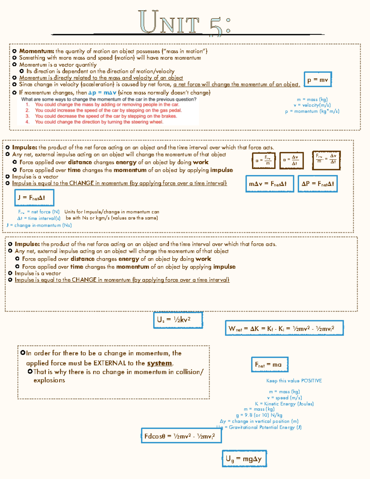 Ap physics unit 5 - Impulse: the product of the net force acting on an ...