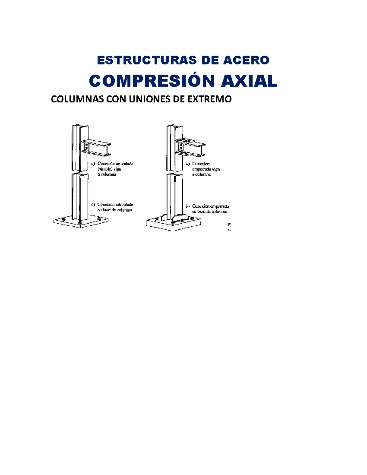Estructuras DE Acero Compresion - ESTRUCTURAS DE ACERO COMPRESIÓN AXIAL ...