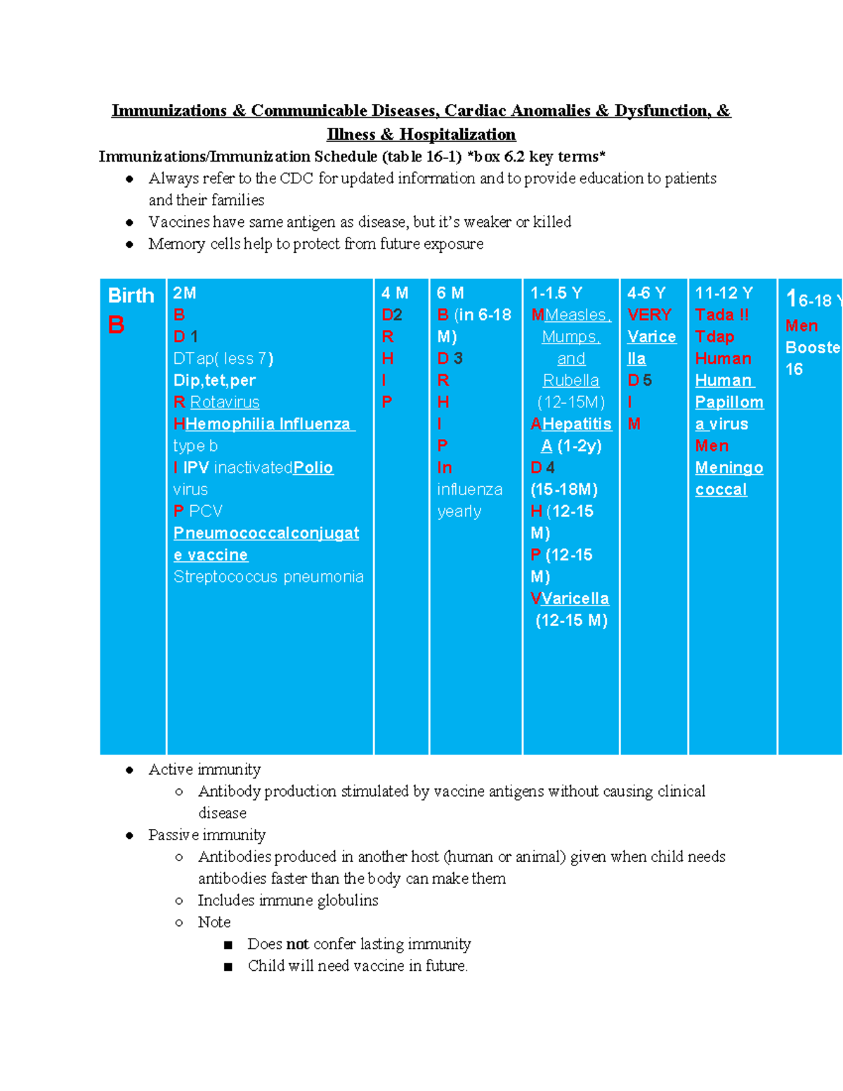 Week 3 Study Guide - Notes - Immunizations & Communicable Diseases ...