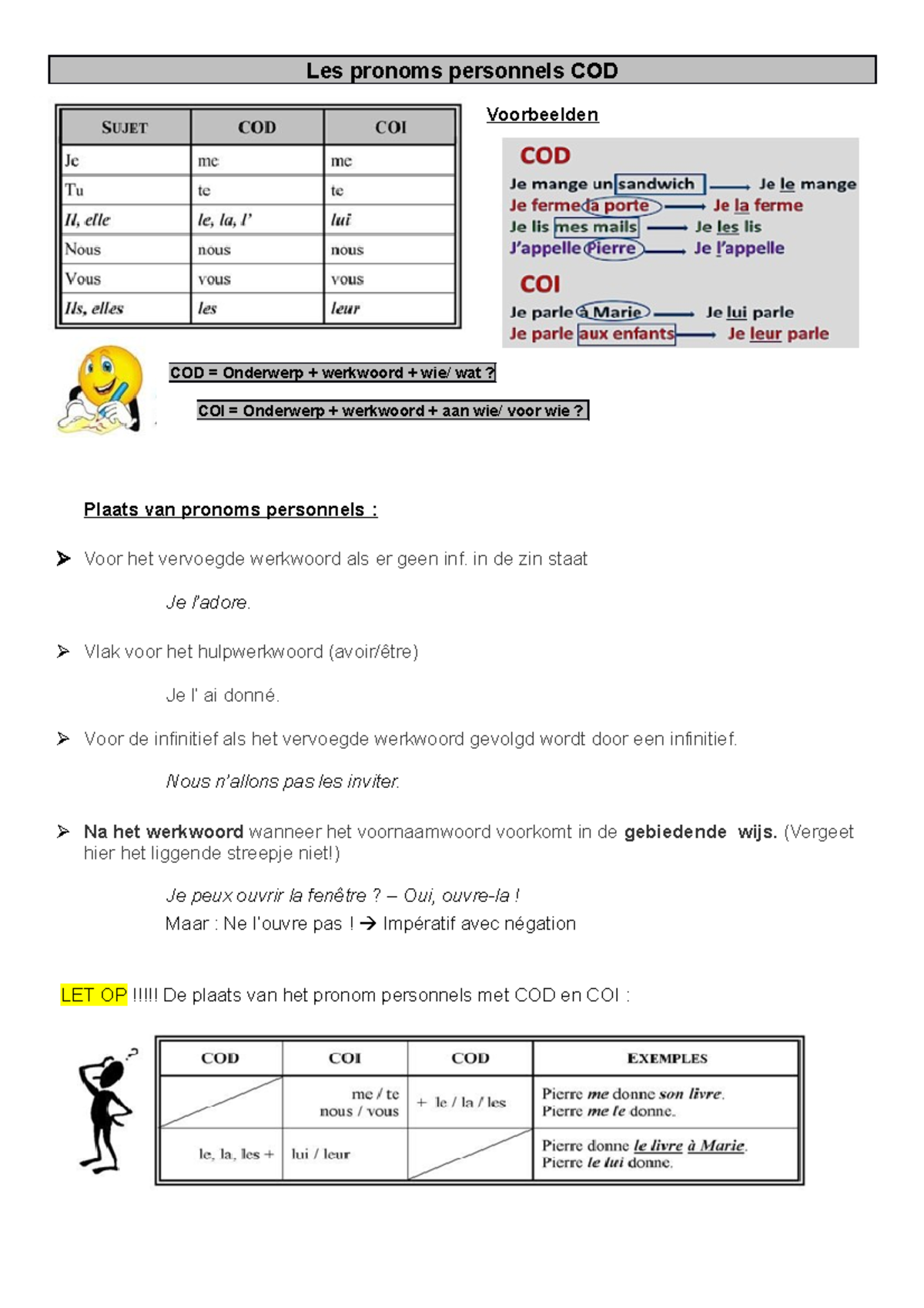 Pronoms personelles COD et COI schema om dit te zoeken - Frans - OLVP ...