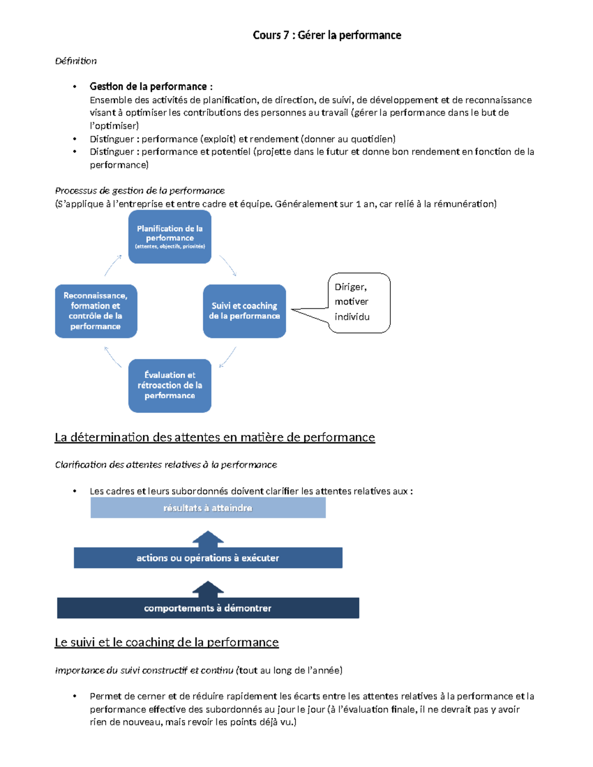 GRH 121 - Usherbrooke - Cours 7 - Cours 7 : Gérer la performance ...