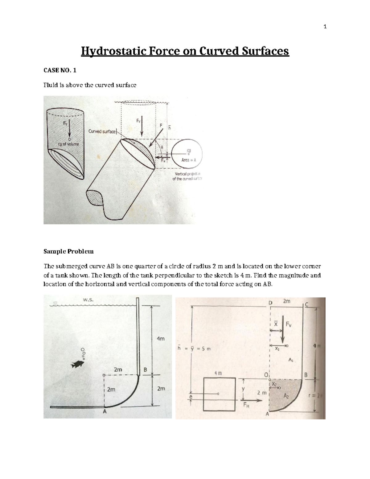 480165038 Hydrostatic Force on Curved Surfaces - Hydrostatic Force on ...