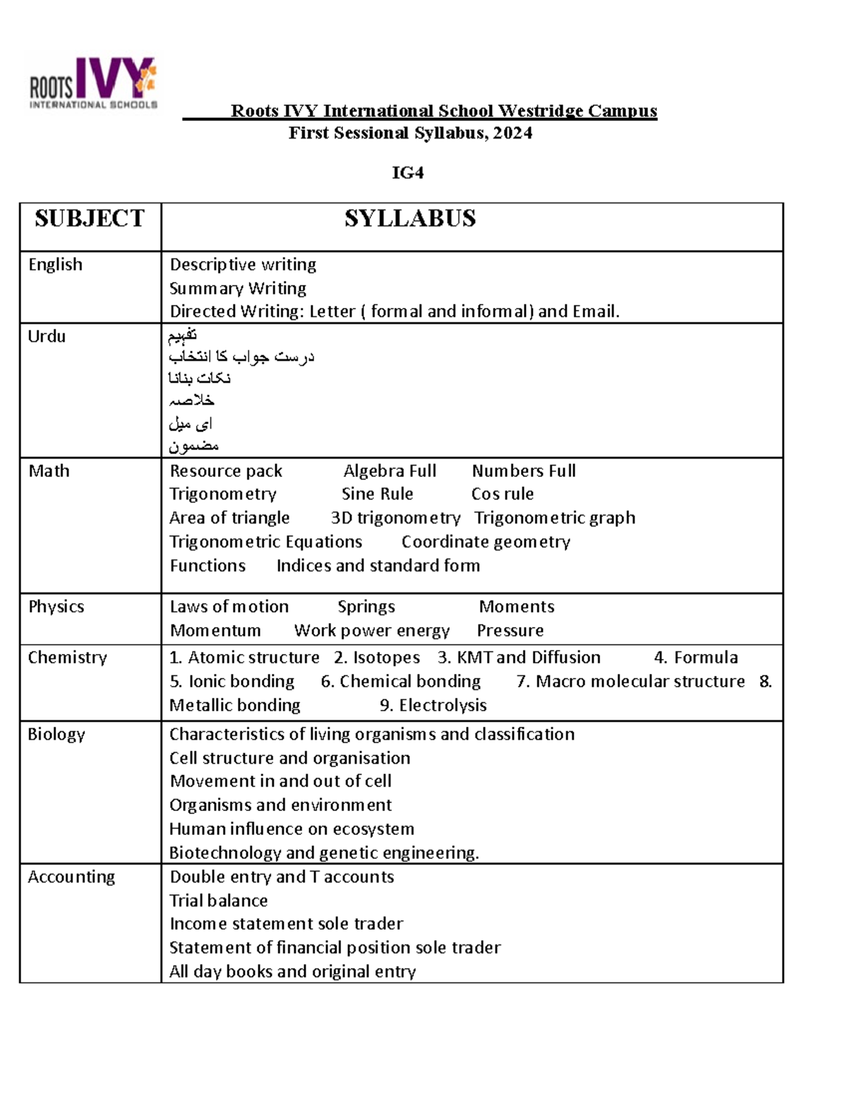 First Sessional Syllabus IG4 - Roots IVY International School Westridge ...