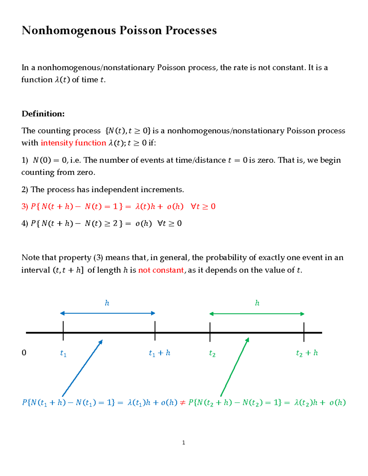 28-Nonhomogenous Poisson Processes and Compound Poisson Processes ...