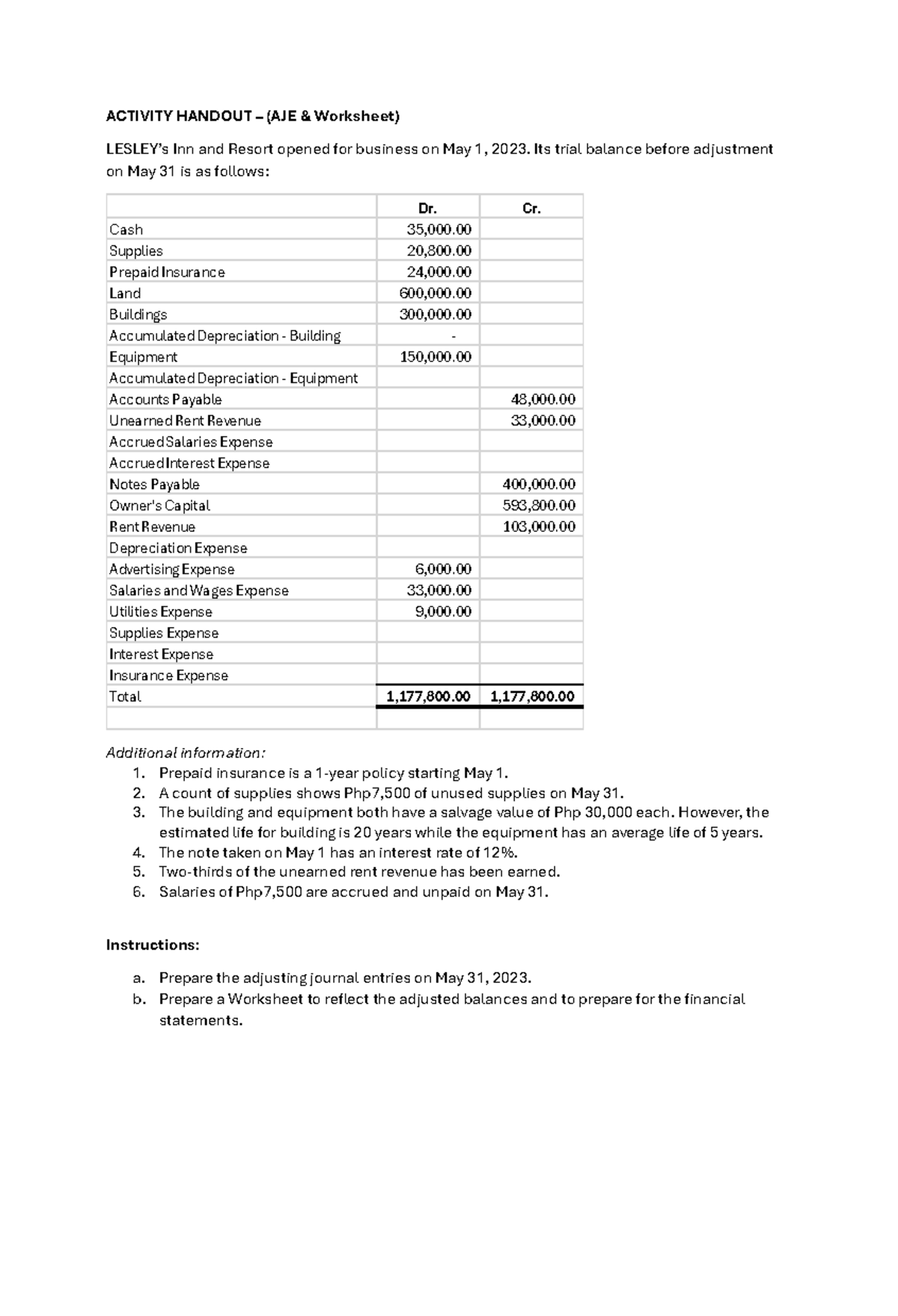 08 Activity Handout (AJE and Worksheet) - ACTIVITY HANDOUT – (AJE & Worksheet) LESLEY’s Inn and ...