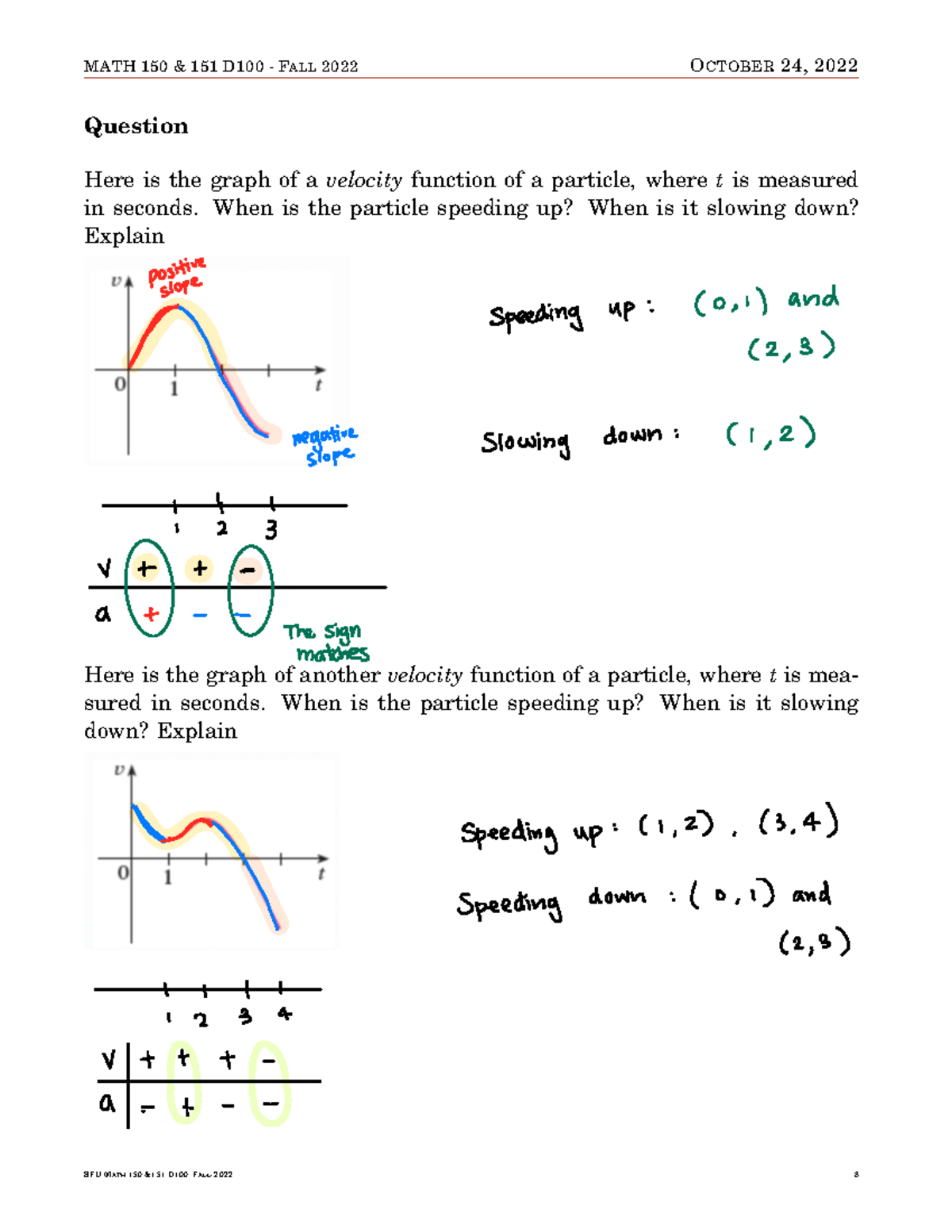 Calculus With Review 4 - Notes - Question Here is the graph of a ...