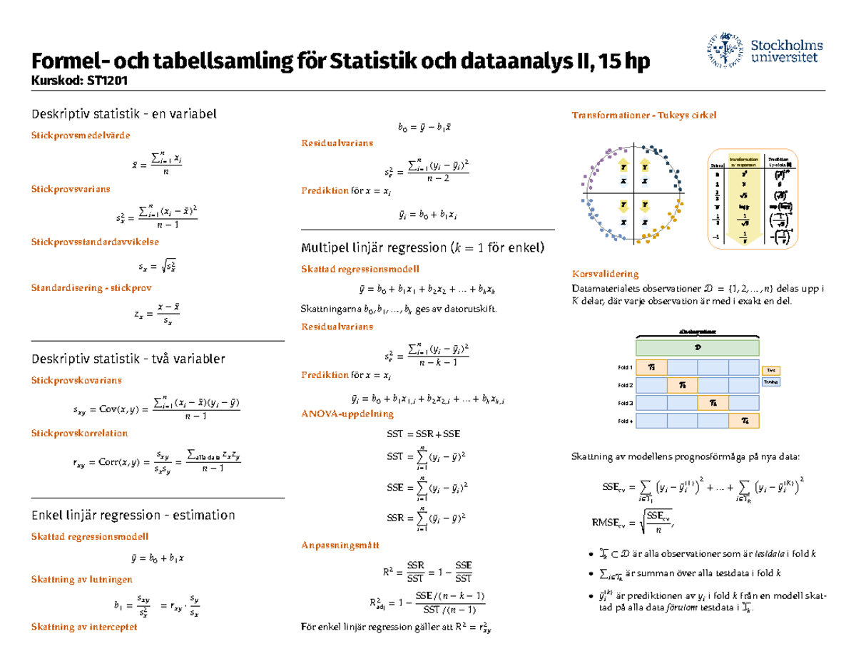 Formelsamling SDA2 - Formel- och tabellsamling för Statistik och dataanalys II, 15 hp Kurskod ...