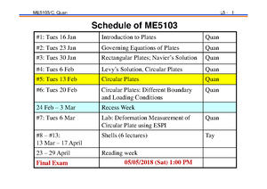 ME5103 (2) Membrane Theory of Shells - Membrane Theory of Thin Shells 1 ...