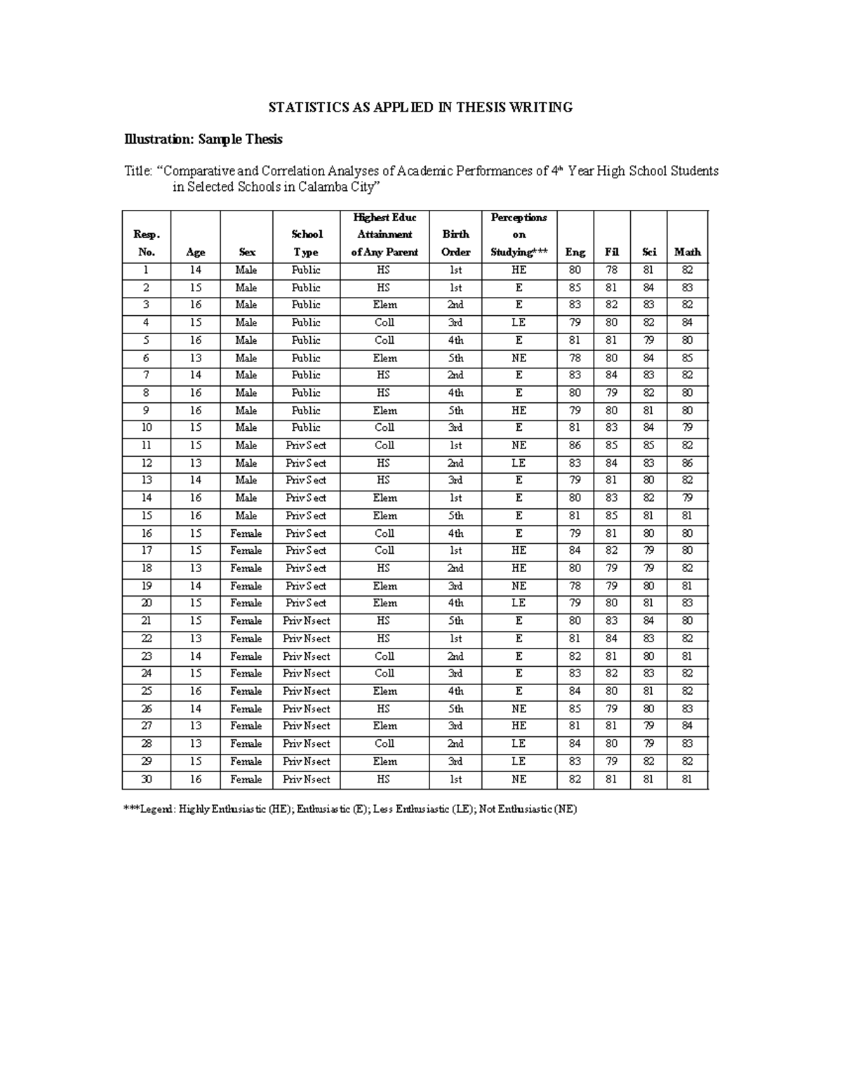 PDF document 3 - summary of notes about accounting - STATISTICS AS ...