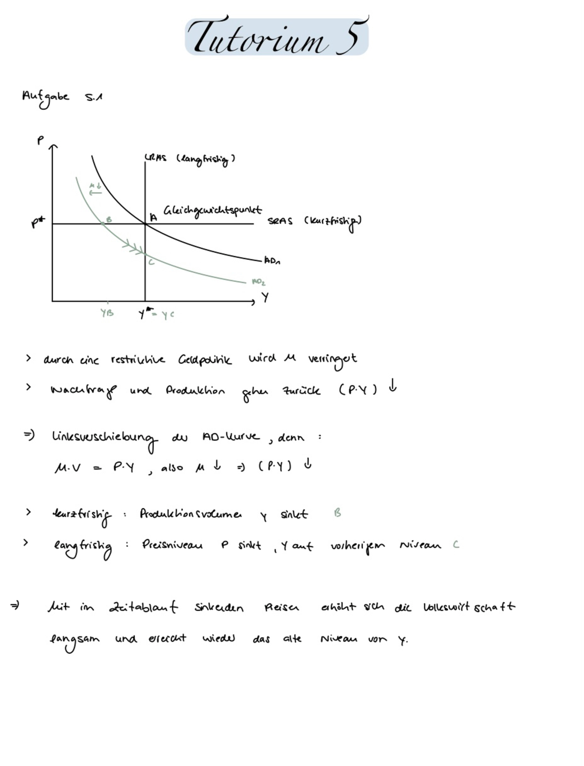 Tutorium -5 - Dieses Dokument ist eine Mitschrift zu dem Fach Makroökonomie - Studocu
