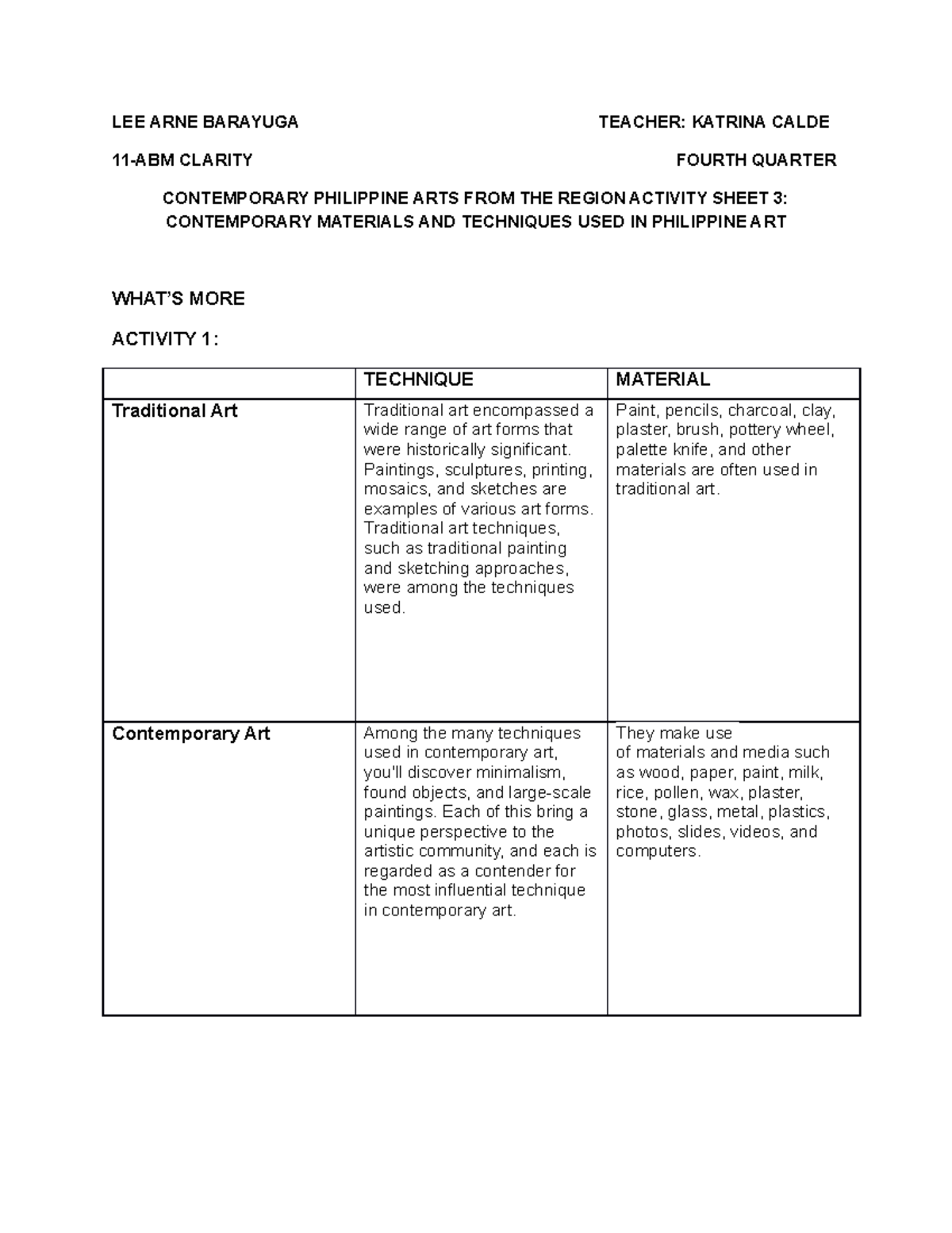 Contemporary Philippine ARTS FROM THE Region Activity Sheet 3 ...