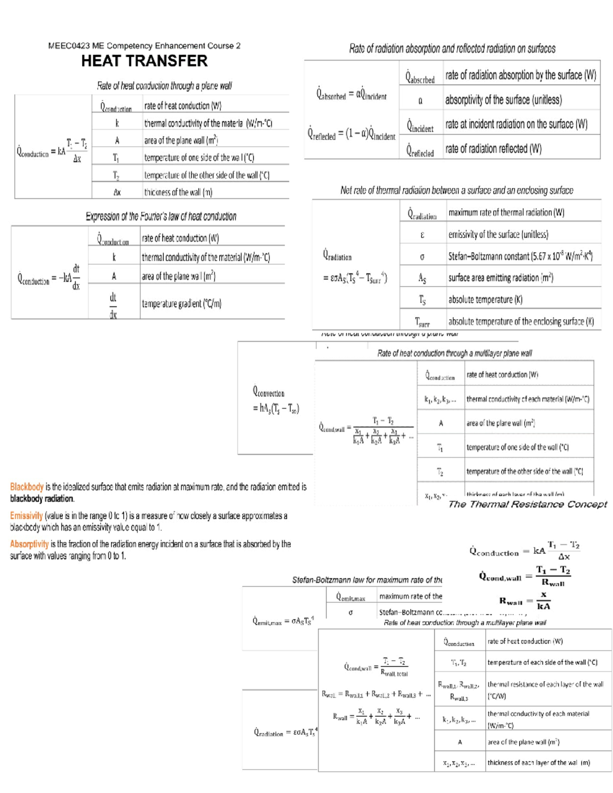 Doc heat 1 - Heat Transfer - Studocu