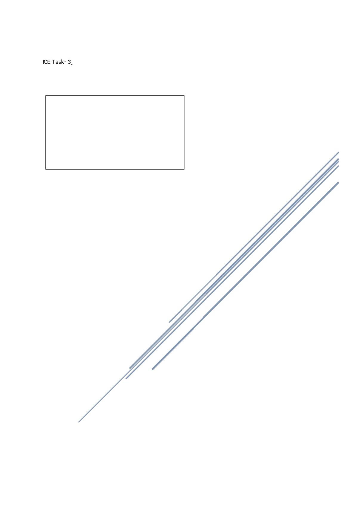 ICE Activity 3 - ICE Task 3 - ICE Activity 3 Paragraph 1 inherits ...