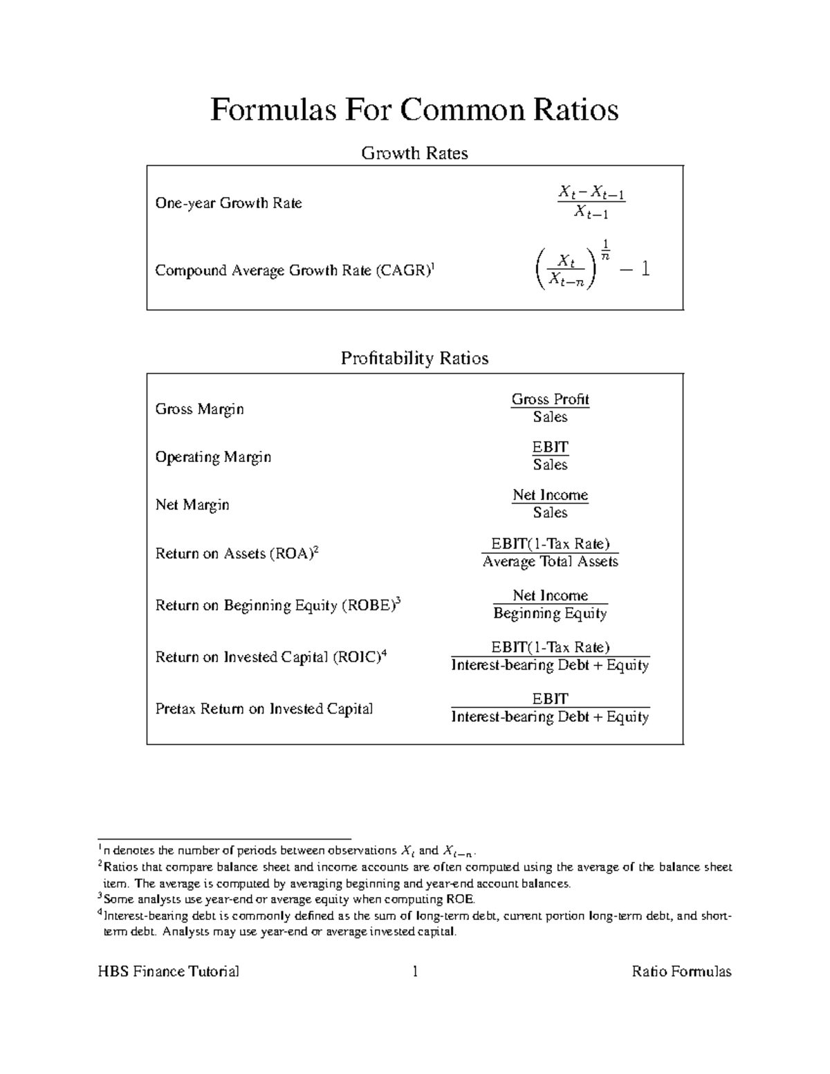 Finance - Formulas for Common Ratios - Formulas For Common Ratios ...