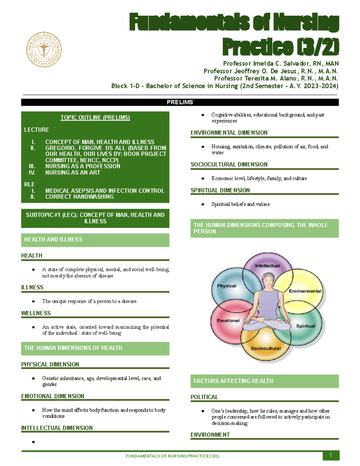 Fundamentals of Nursing Practice - Fundamentals of Nursing Practice (3/ ...